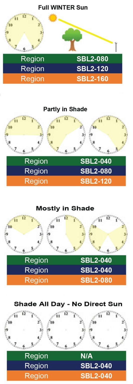 Solar Bollard Lighting - Solar Lighting
